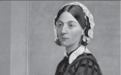 Florence Nightingale - The Mother of Nursing | Datalaria